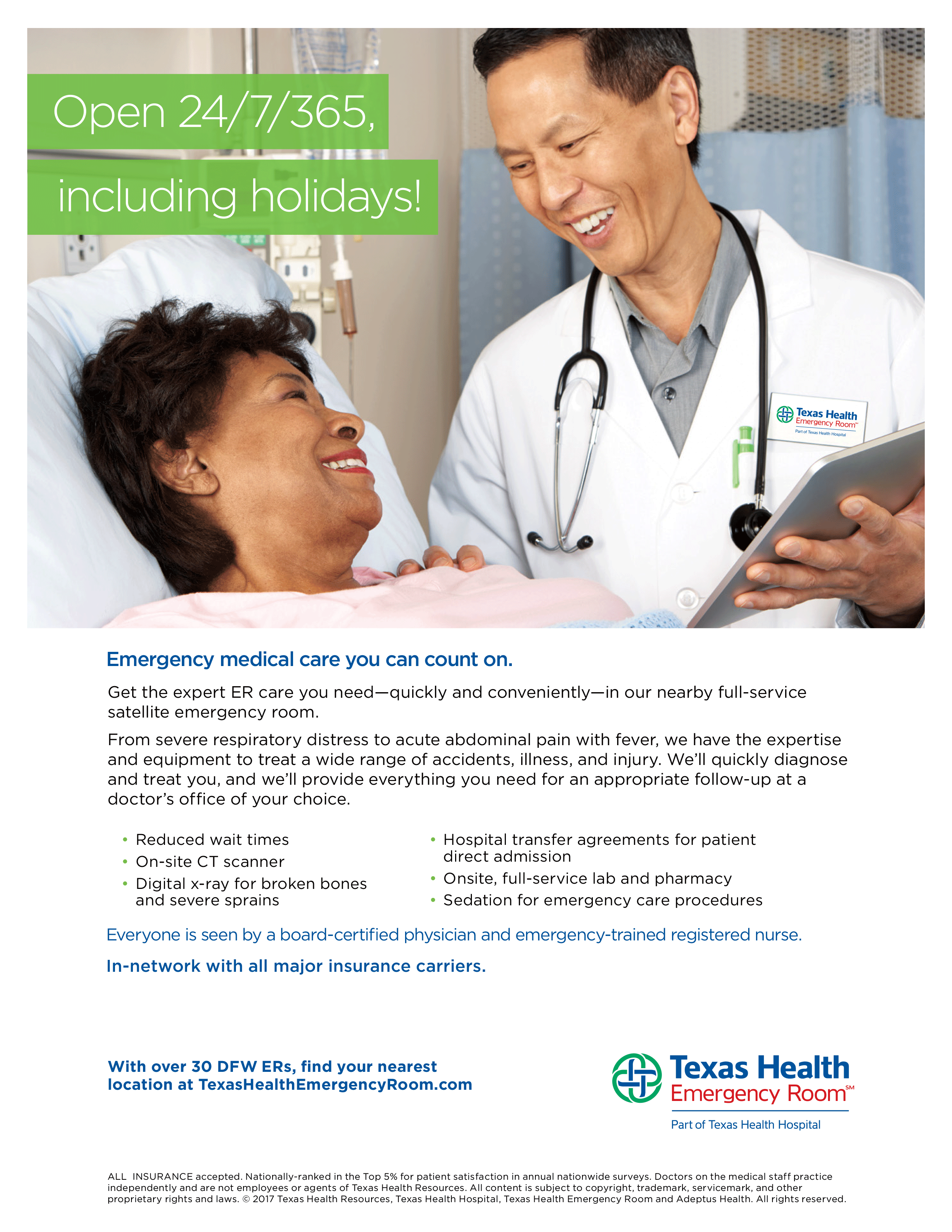 Emergency Room Healthcare Marketing